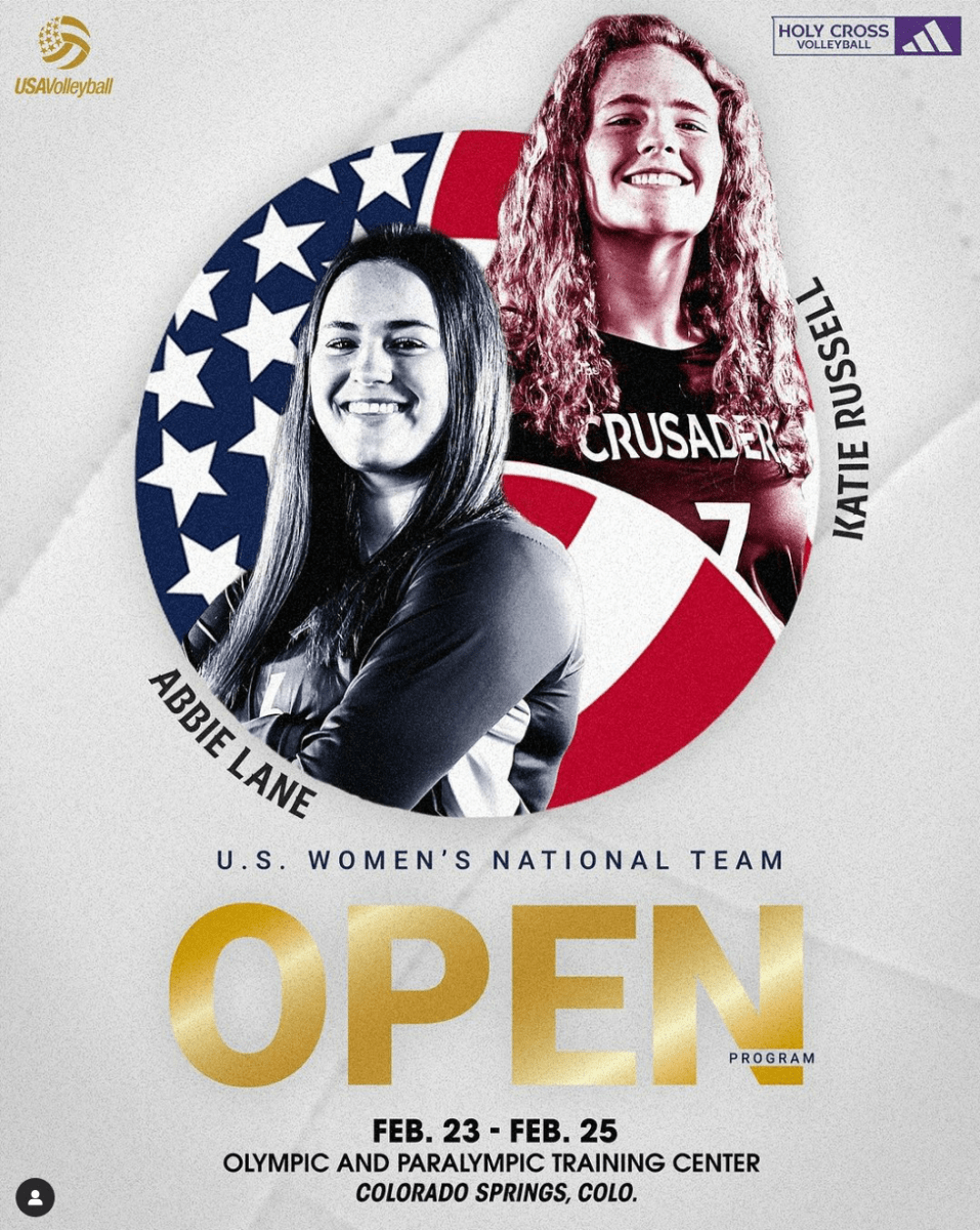 Lane & Russell Participate in the US Women’s National Team Open Program ...